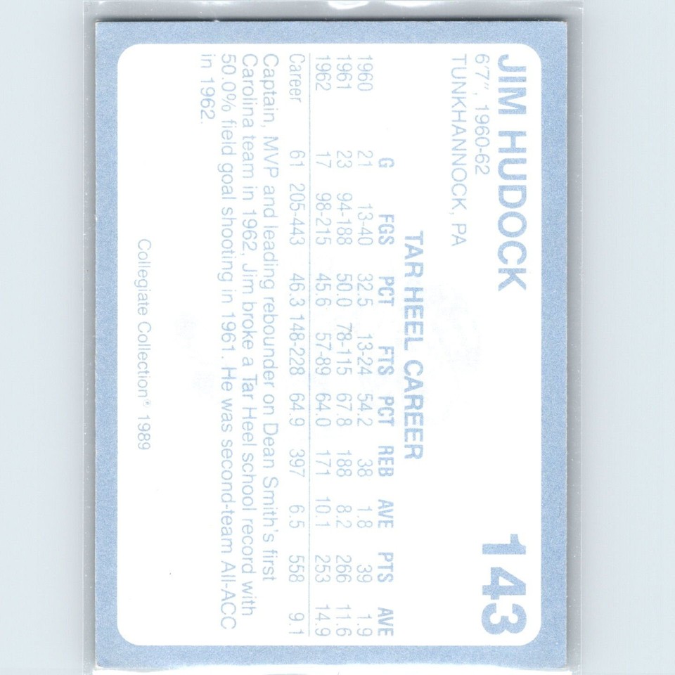 1989-90 Collegiate Collection/Coca-Cola North Carolina's Finest Jim ...