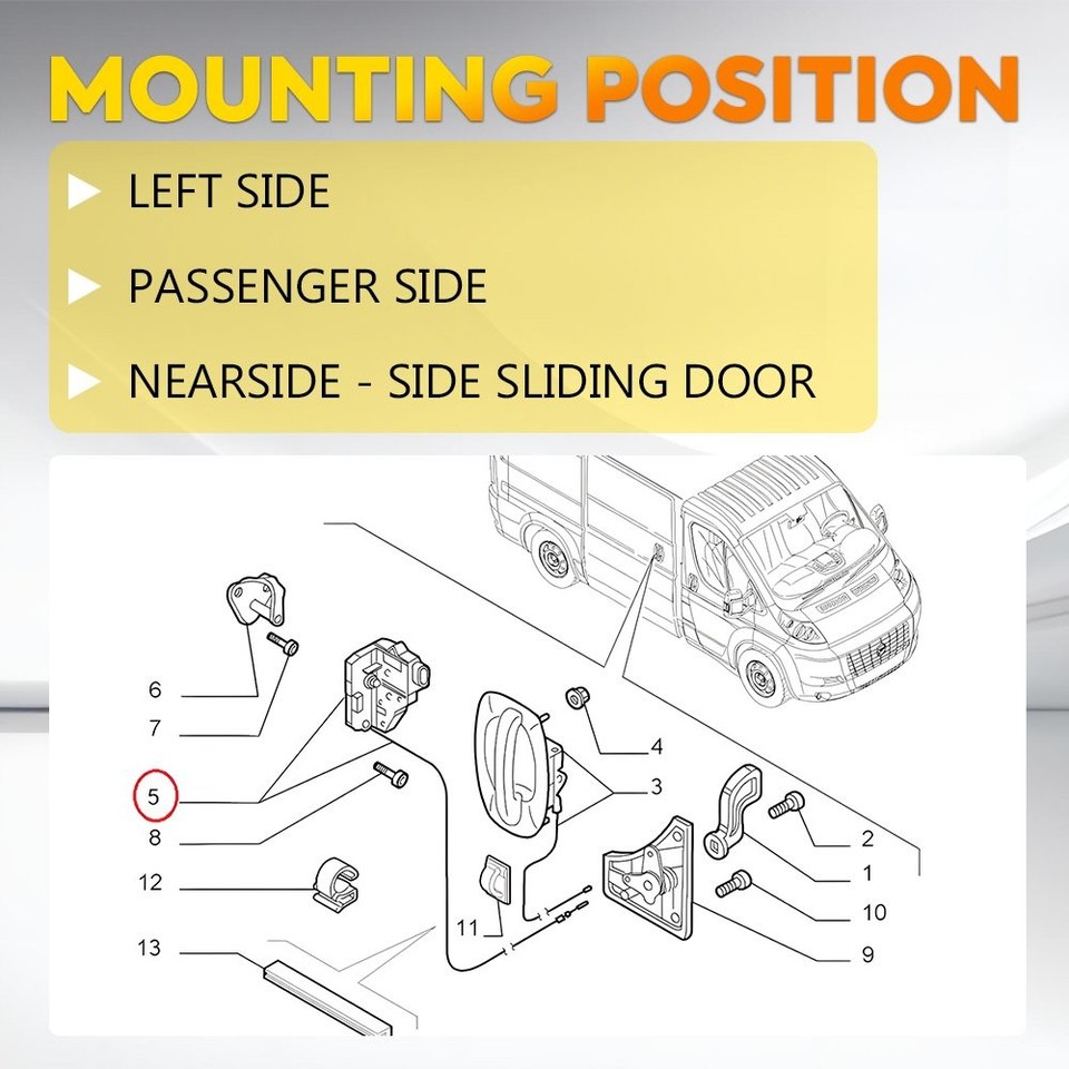 For Citroen Relay Peugeot Boxer Van 2007- Left Side Sliding Door Lock ...