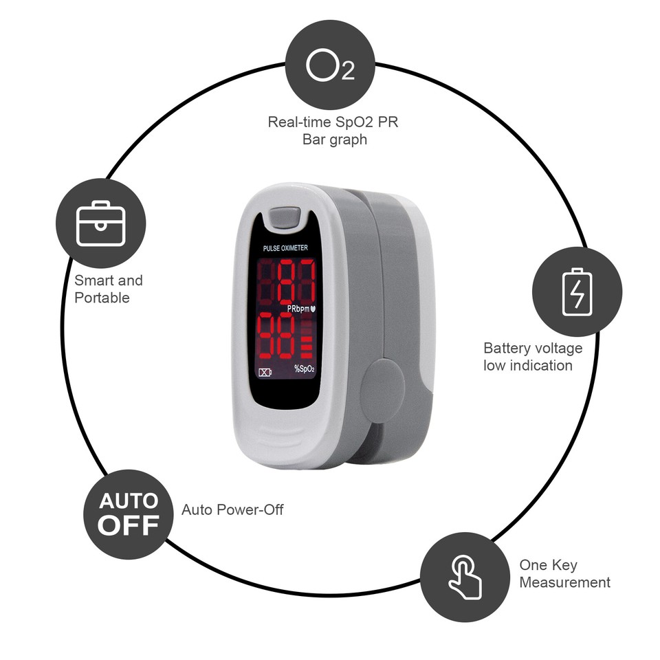 Finger Pulse Oximeter SPO2 Sensor Pulse Heart Rate Blood Oxygen O2 ...