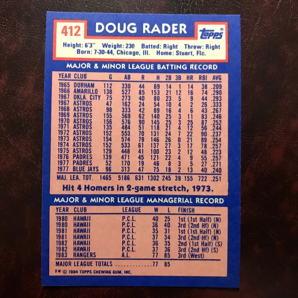 1984 Topps TIFFANY Set DOUG RADER #412 TEXAS RANGERS ** MINT ** HIGH ...