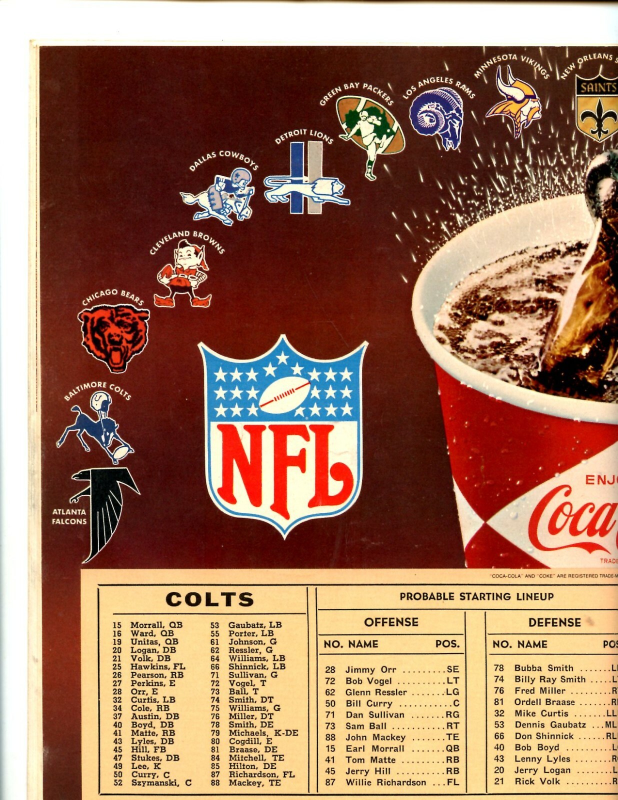 1968 NFL Championship Program Baltimore Colts at Cleveland Browns 2 ...