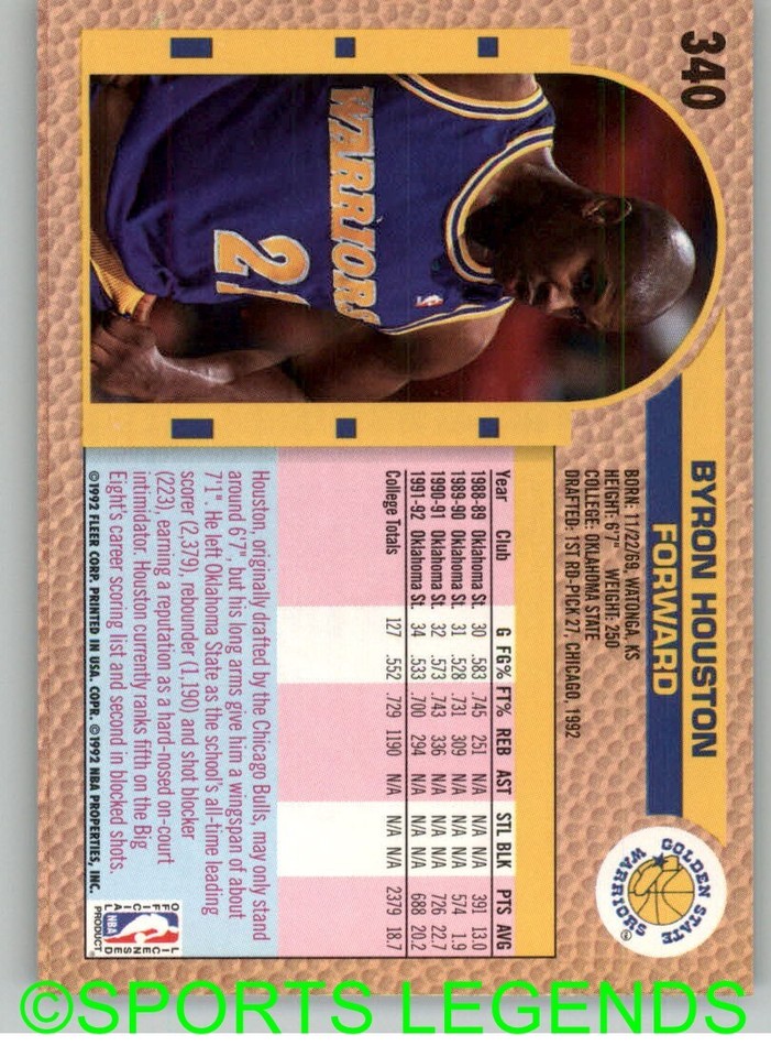 1992-93 Fleer NBA #340 Byron Houston | eBay