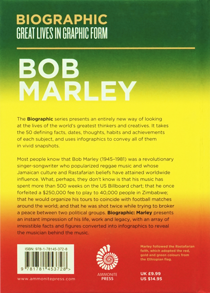 Biographic Marley By Liz Flavell Biography Trivia Essential Facts ...
