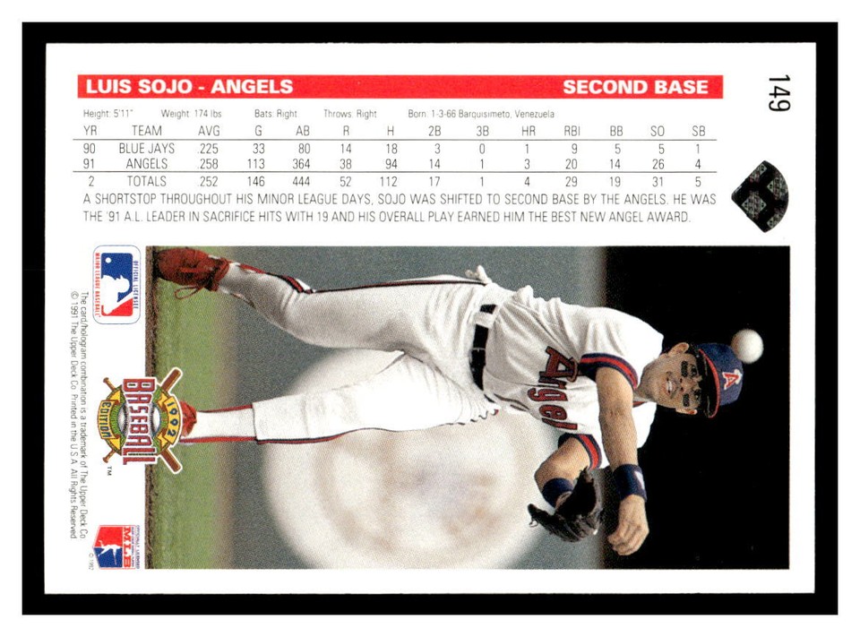 1992 Upper Deck #149 Luis Sojo - California Angels | eBay