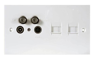 TRIPLEX PLATE TV/RADIO/SAT/RETURN/TELEPHONE | eBay UK