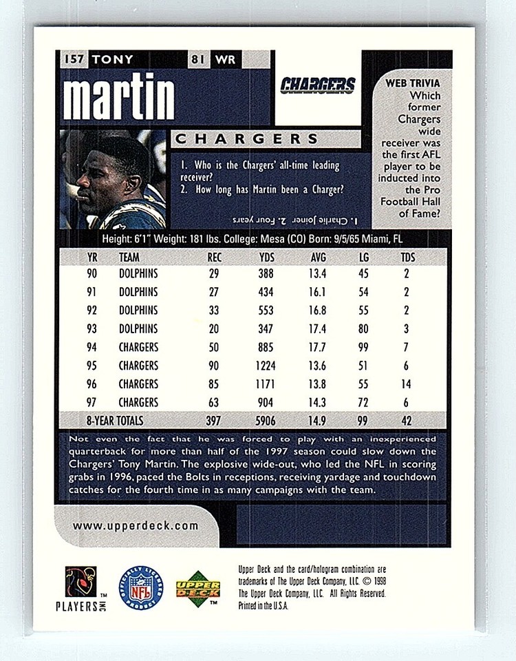 1998 UD Choice Preview Tony Martin San Diego Chargers #157 | eBay