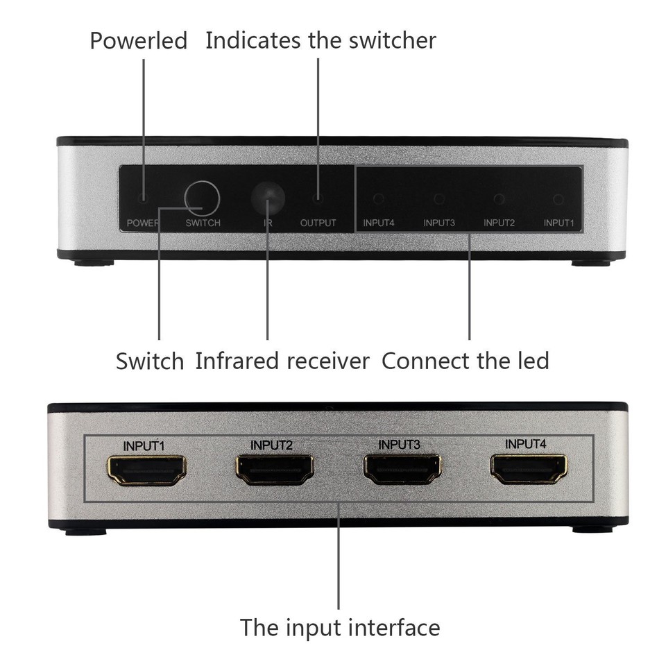 4 Port HDMI 4 In 1 Out Splitter Switch Switcher 4k*2k PIP Ultra HD ...