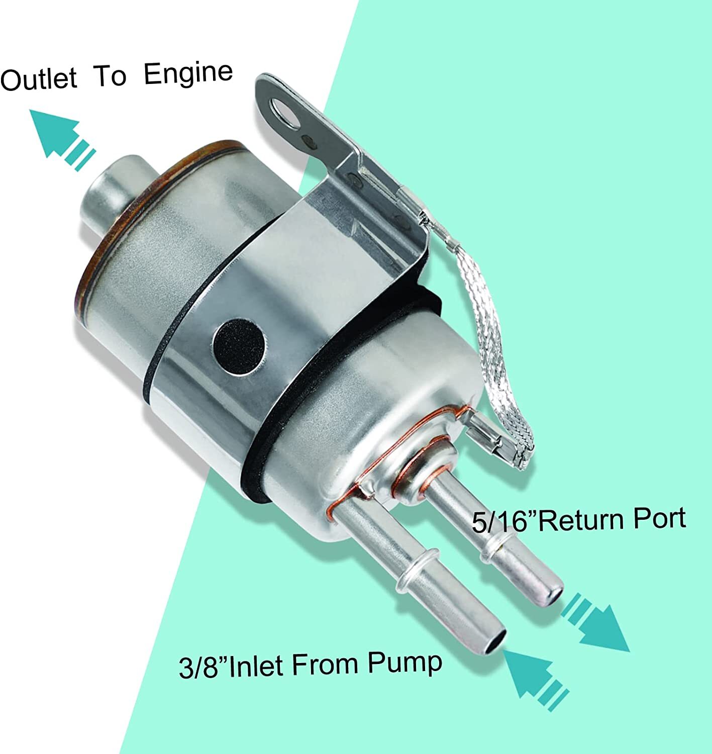 LS Conversion Fuel Injection Line Fitting Adapter Kit EFI FI + Filter ...