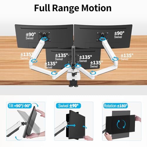 Triple Monitor Mount, 3 Monitor Stand Desk Arm for Max 32 Inch Computer ...