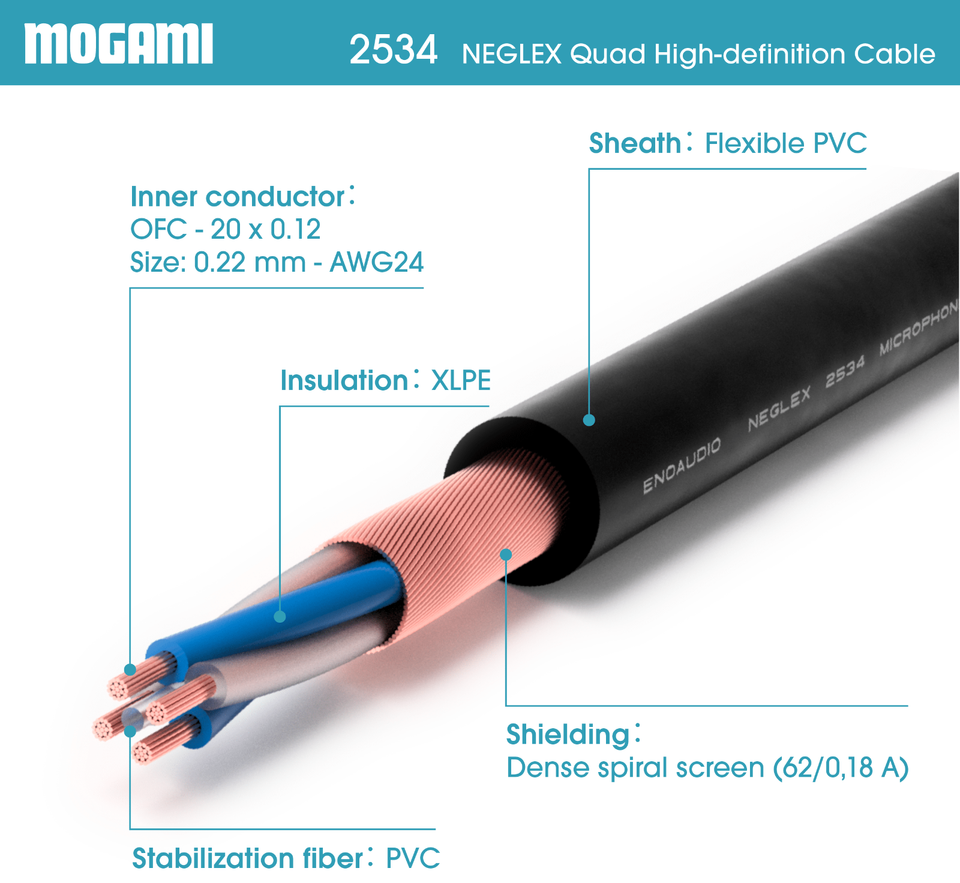 1- 25'FT Mogami 2534 Neutrik Gold XLR-M to 1/4 TRS balance Star Quad ...