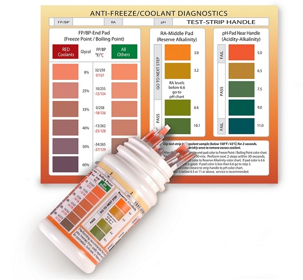 Universal Coolant Test Strips "ALL FLUIDS" (GWR RadStrips) 70 Strips ...