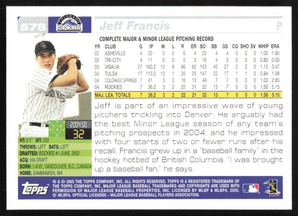 2005 Topps Jeff Francis #578 Colorado Rockies | eBay