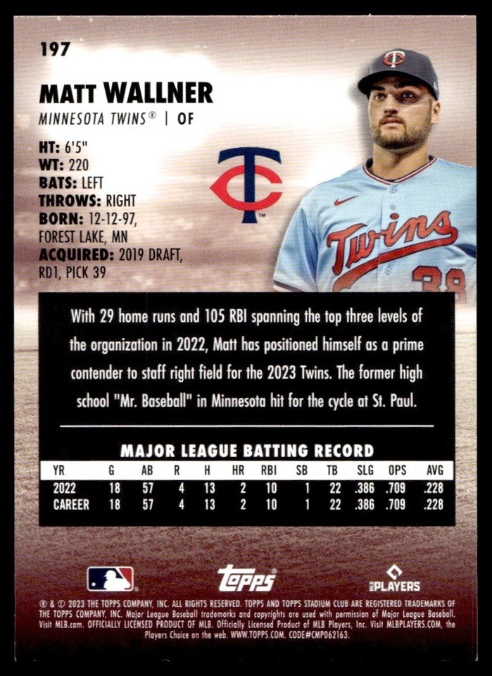 Matt Wallner 2023 Stadium Club Rookie Card #197 Minnesota Twins | eBay