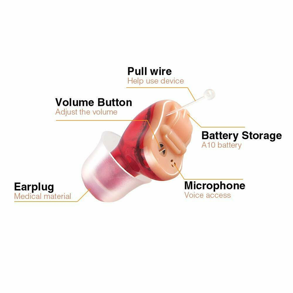 Mini Digital Hearing Aids Invisible In Ear Small Sound Voice Amplifier ...