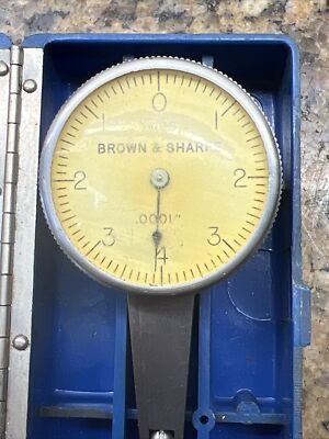 Indicators - Brown Sharp Indicator