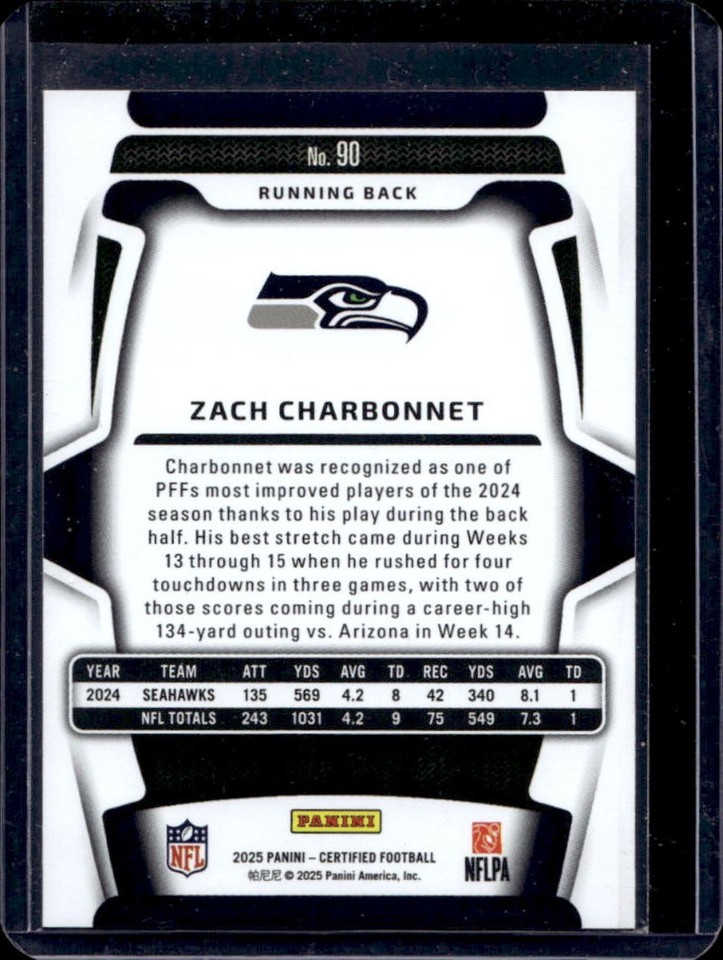 2025 Certified Zach Charbonnet Mirror Blue #1/50 Seahawks | eBay