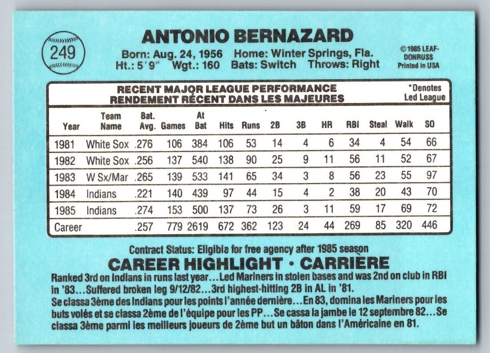 1986 LEAF TONY BERNAZARD CLEVELAND INDIANS #249 | eBay