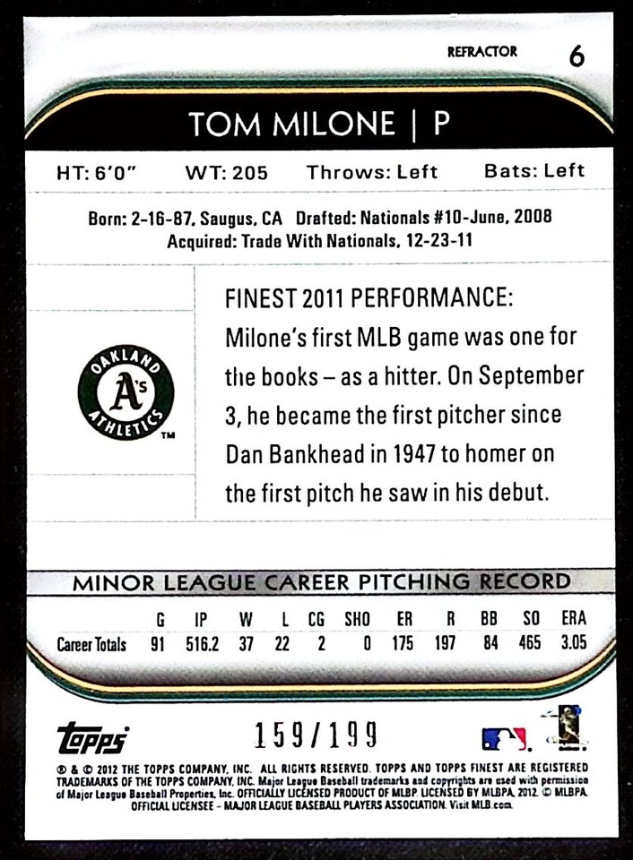 Tom Milone - 2012 Topps Finest #6 Green Refractor #159/199 - Rookie ...
