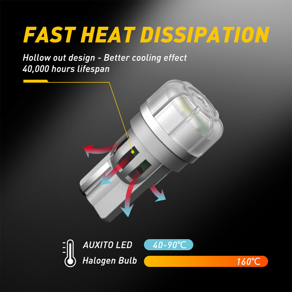 White 2X T10 LED White Car Interior Light Parker Parking Bulb Wedge ...