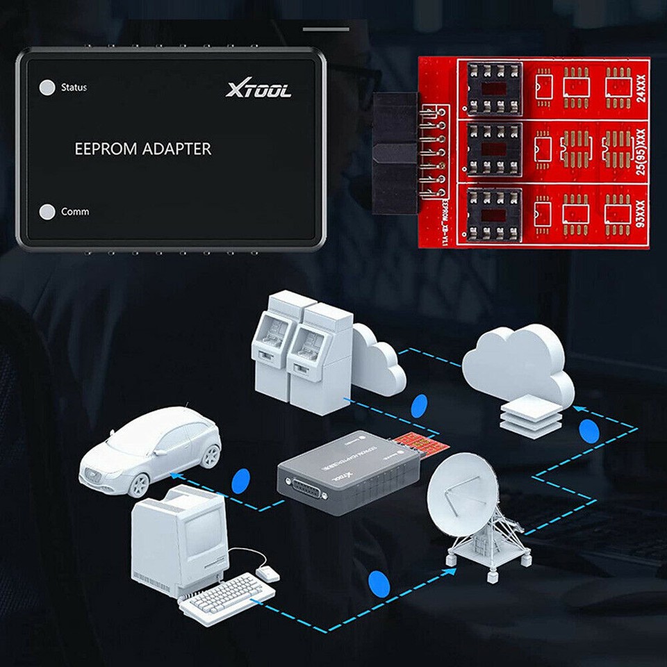 XTOOL EEPROM Adapter IMMO Key Coding Tool IMMO PIN Read for D7/D8S/D9S ...