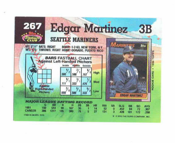 Edgar Martinez Seattle Mariners 3B Topps #267 Stadium Club 1992 ...