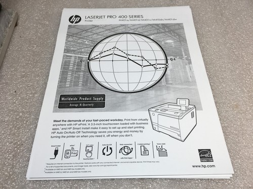HP LaserJet Pro 400 M401dne CF399A Monochrome Laser Printer 18K Pg Ct ...