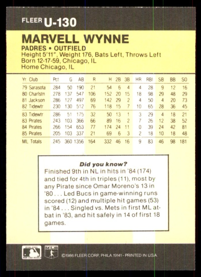 1986 Fleer Update Marvell Wynne Baseball Cards #U-130 | eBay