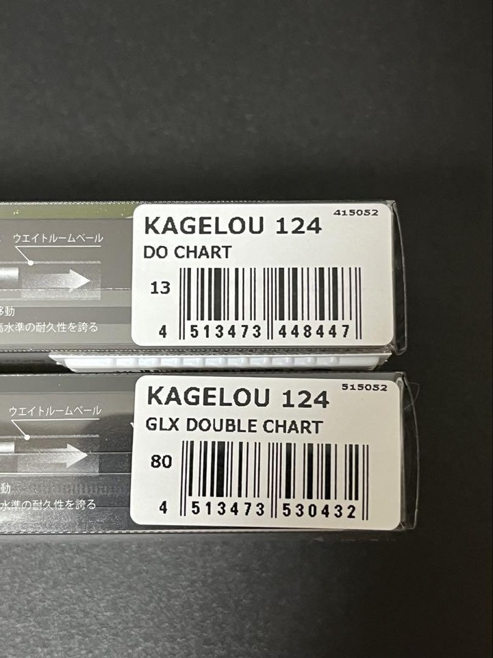 Kagerou 124F Dochart Glx Double Chart Megabus #50811a | eBay