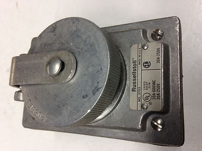 Receptacles & Outlets - Russell Stoll