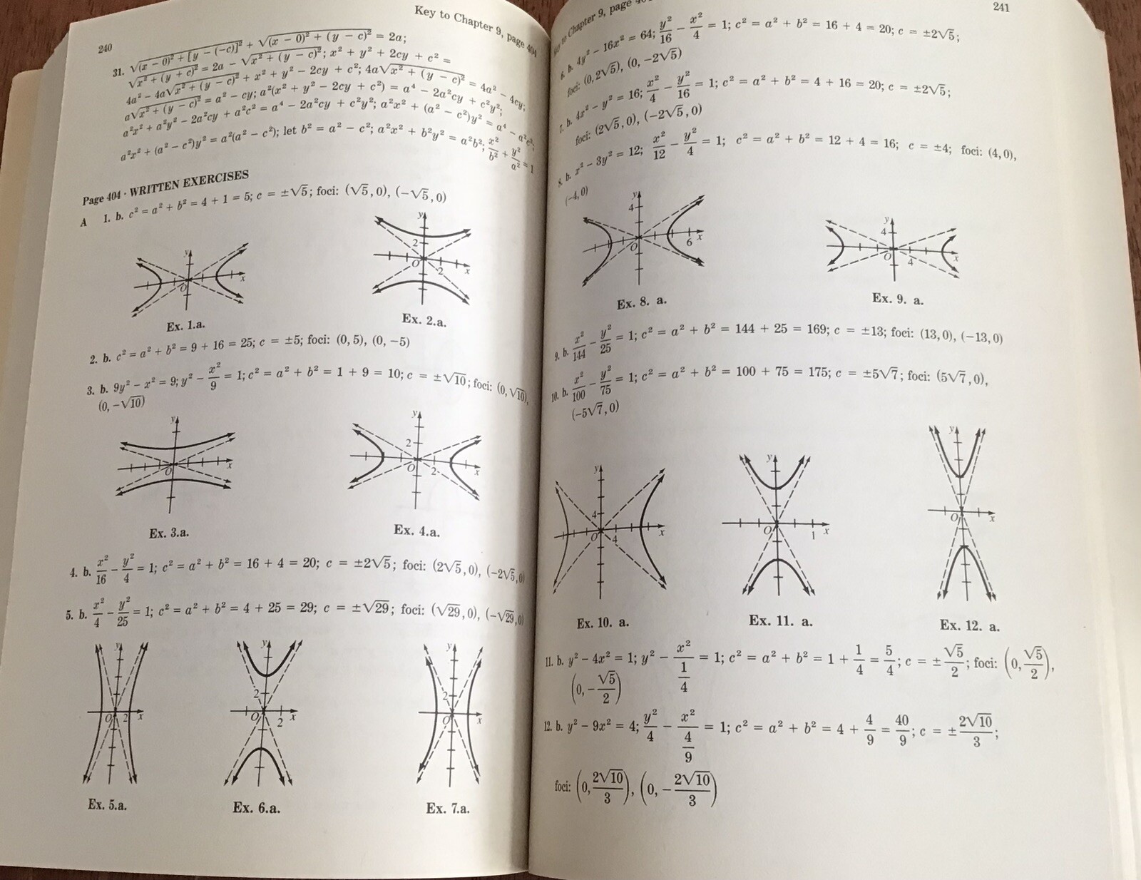 Dolciani Algebra and Trigonometry Structure & Method Book 2 Solution ...