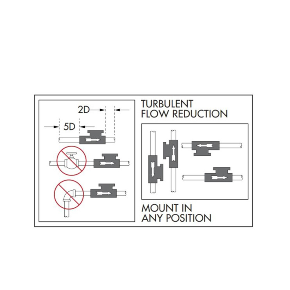 Flow Switch Replacement Switch for Pentair Intellichlor IC20 IC40 IC60 ...