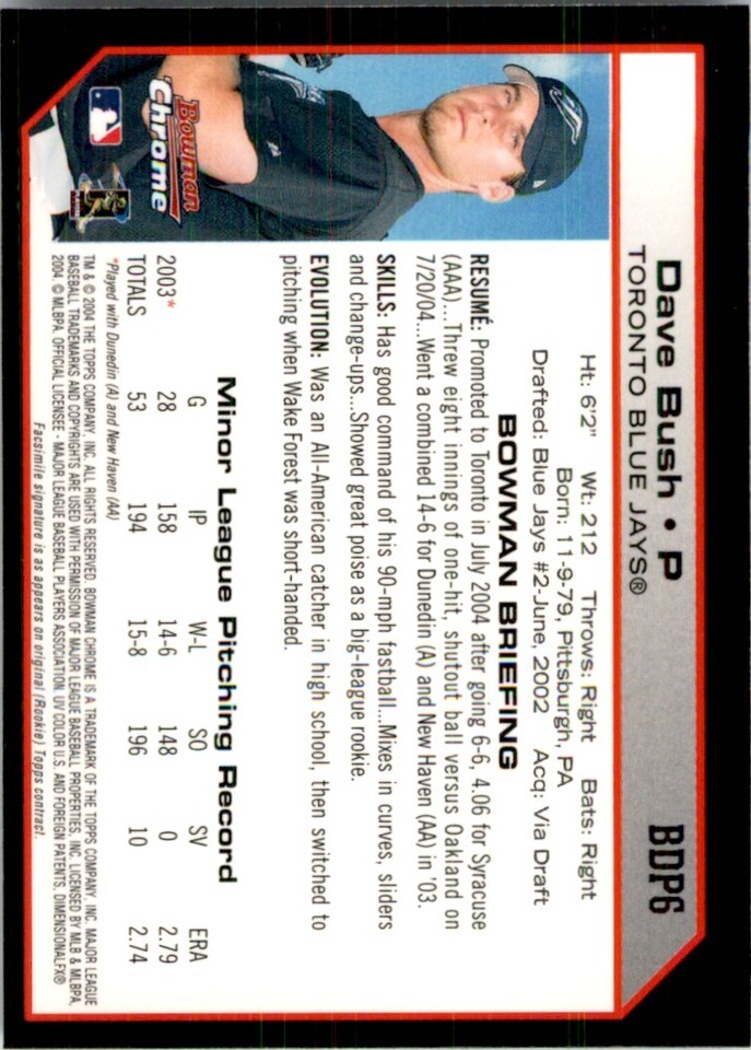 2004 Bowman Chrome Dave Bush Baseball Cards #BDP6 | eBay