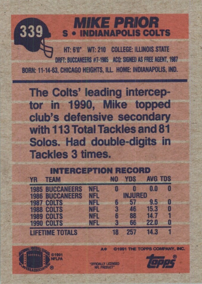 1991 Topps NFL Mike Prior #339 | eBay