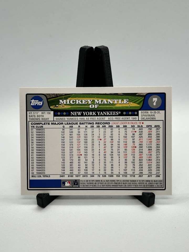 2008 Topps Mickey Mantle #7 - New York Yankees .2 | eBay