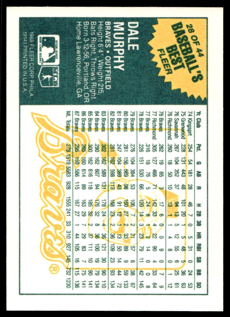 1988 Fleer Baseball's Best Sluggers vs Pitchers 28 Dale Murphy Atlanta ...