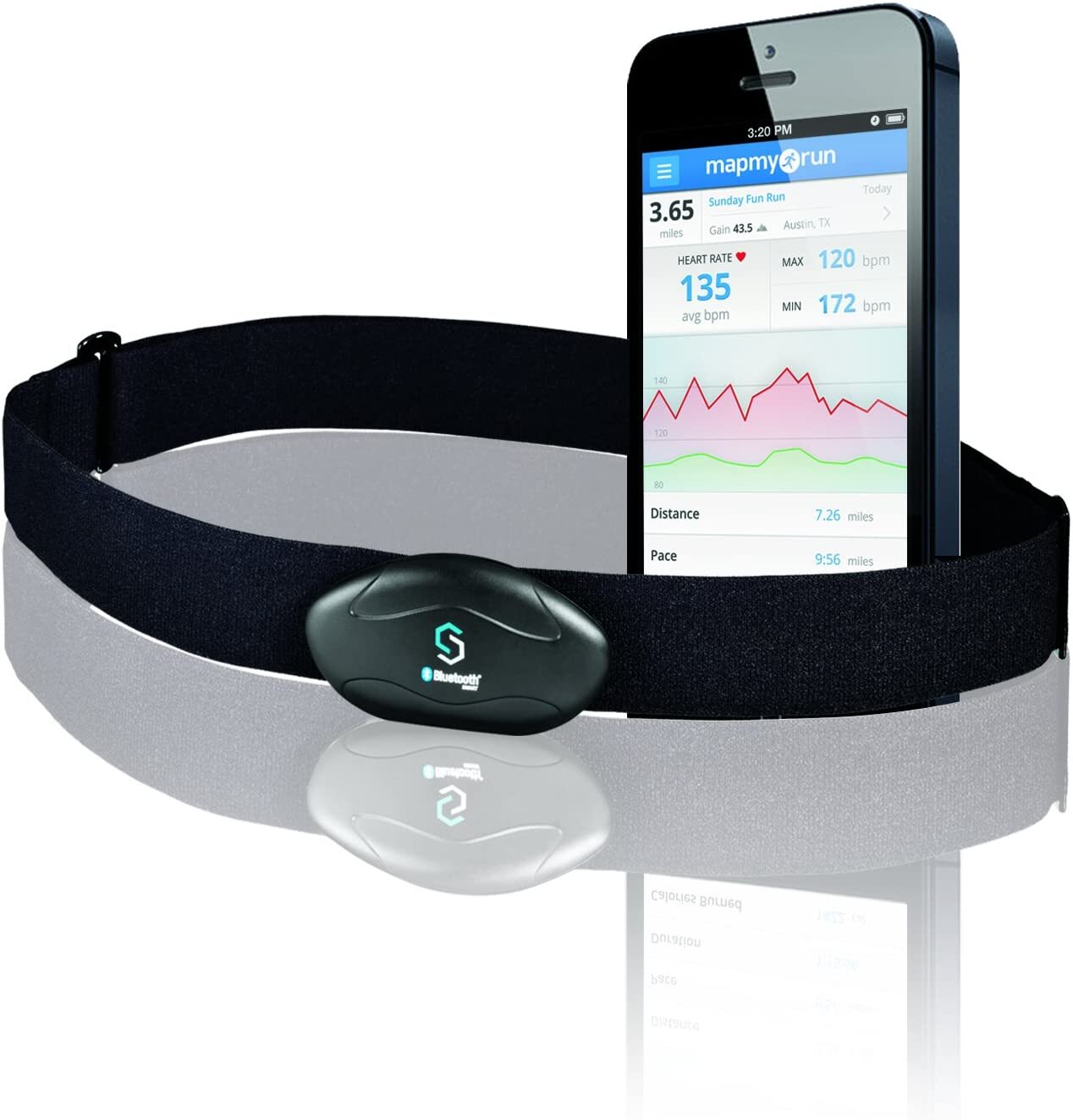 Sportline SYNC HR Bluetooth Heart Rate Monitor Soft Strap 738516411378 ...