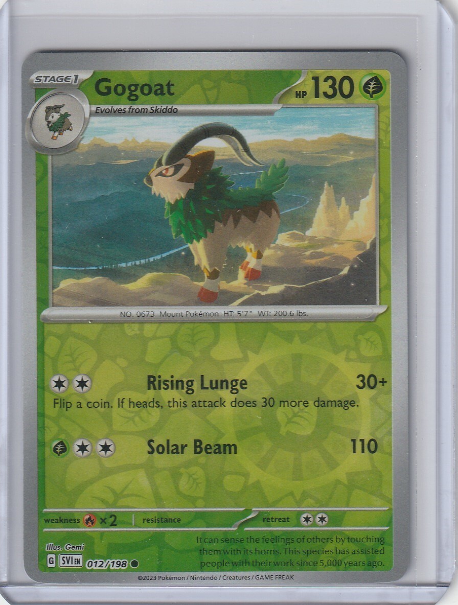 Gogoat For Sale - MAVIN