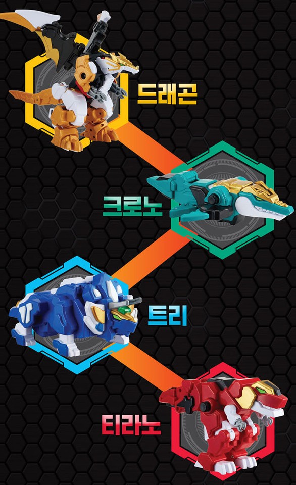 Dino Core Evolution 2 ULTIMATE KING DINO/Mega D-Fighter Transformer ...