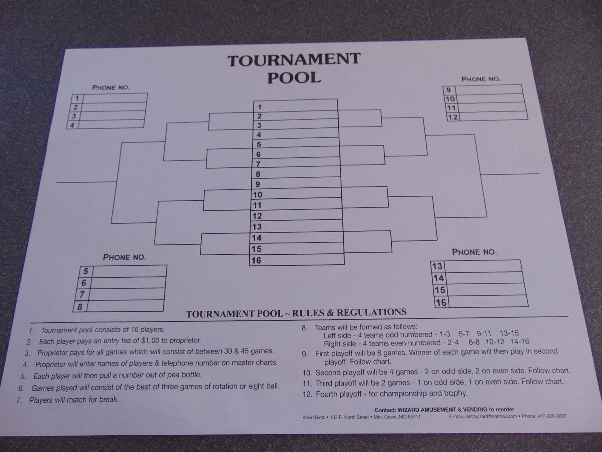 Pool Number Chart