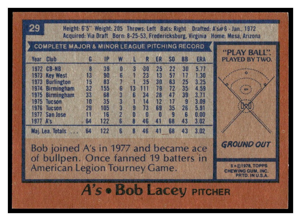 1978 Topps 29 Bob Lacey Oakland Athletics Rookie | eBay