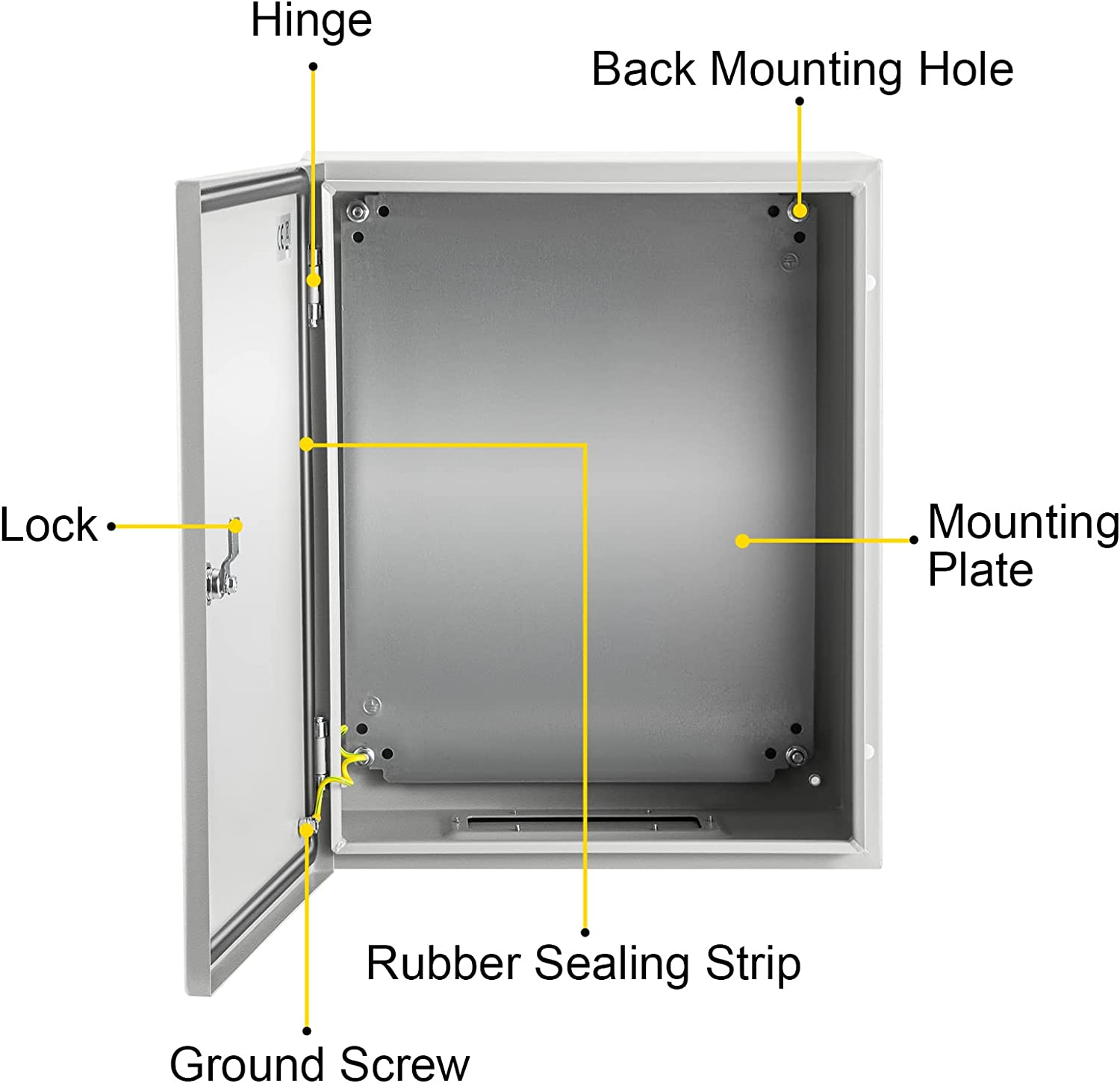 NEMA Steel Enclosure, 20 X 16 X 10'' NEMA 4X Steel Electrical Box, IP66 ...