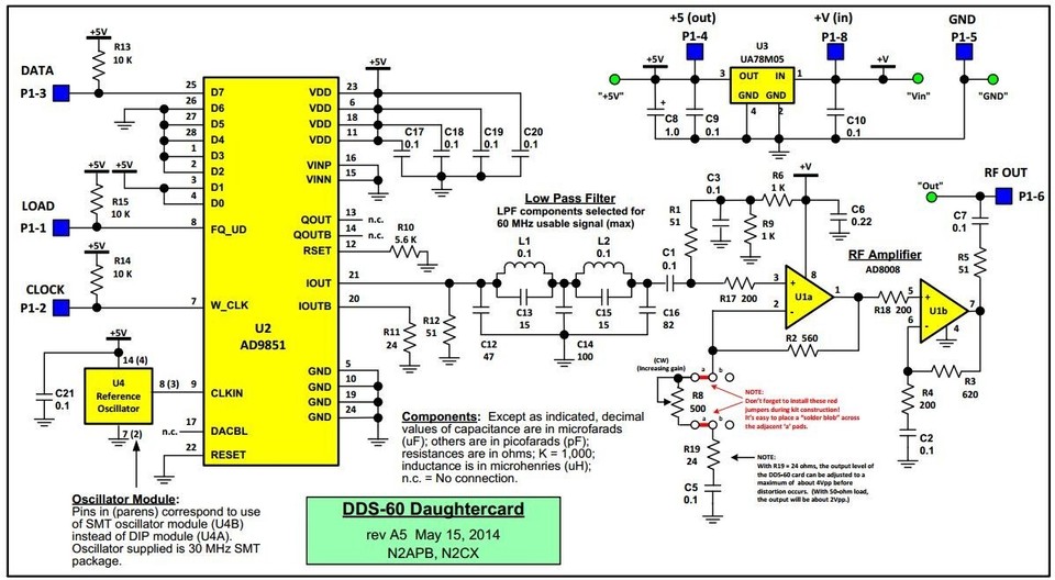 DDS-60 Daughtercard 1-60 MHz coverage VFO built-in amplifier variable output | eBay