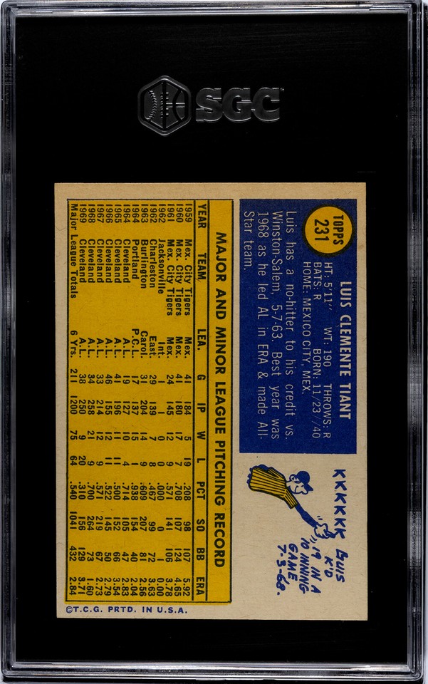 1970 Topps Luis Tiant #231 SGC 6.5 EX-NM Minnesota Twins | eBay
