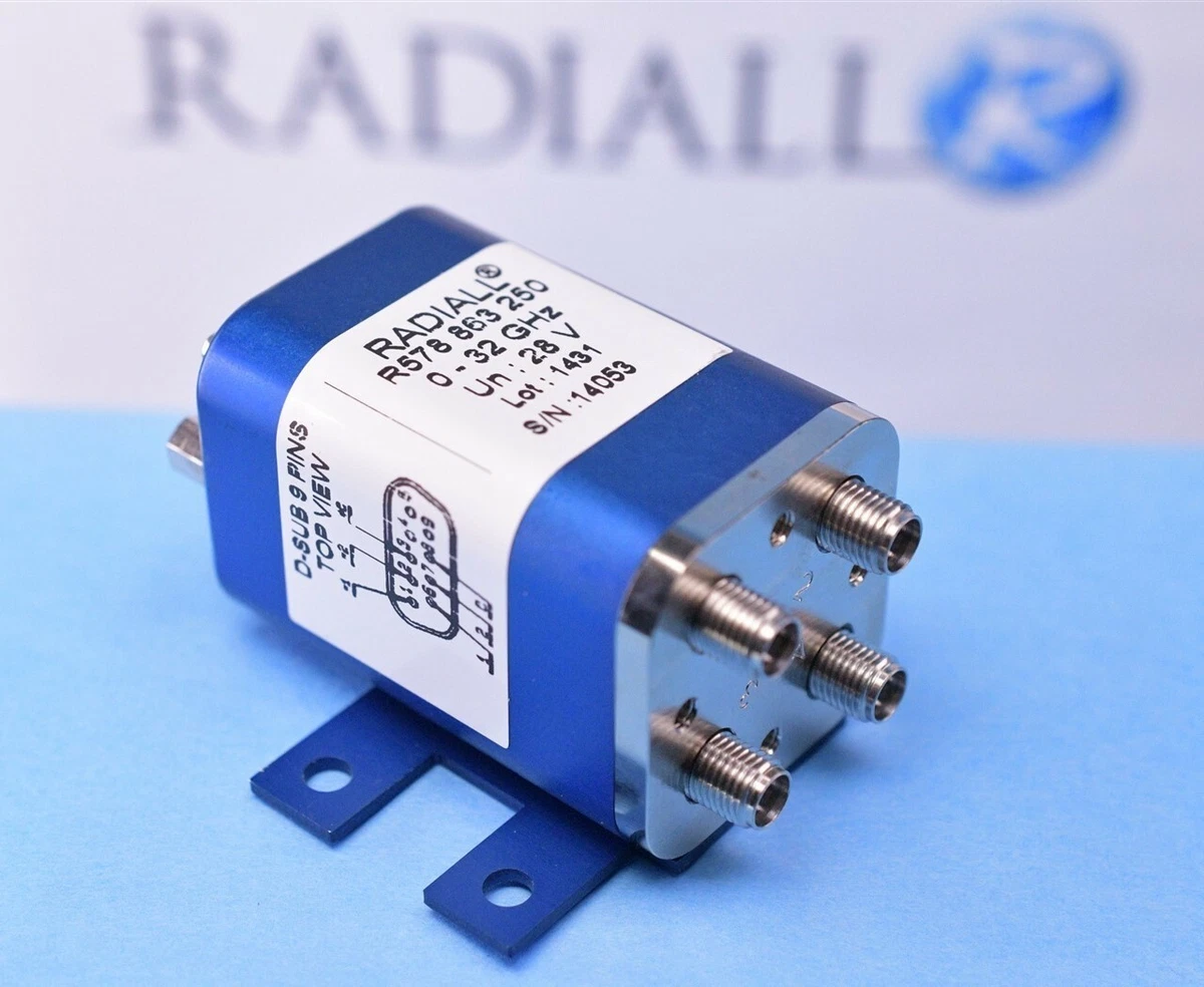 Radiall Products