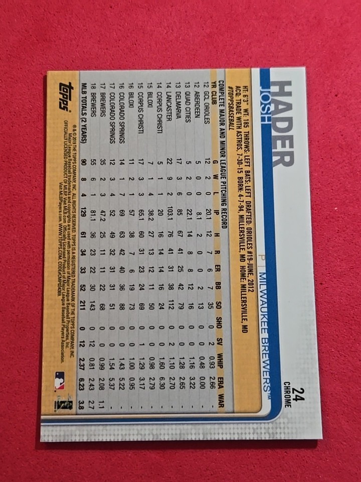 2019 Josh Hader Topps Chrome #24 | eBay