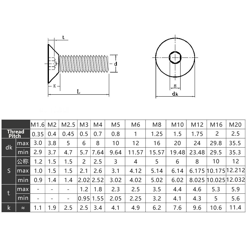 M6 DIN7991 Hex Socket Countersunk Flat Head Machine Screws 304 ...