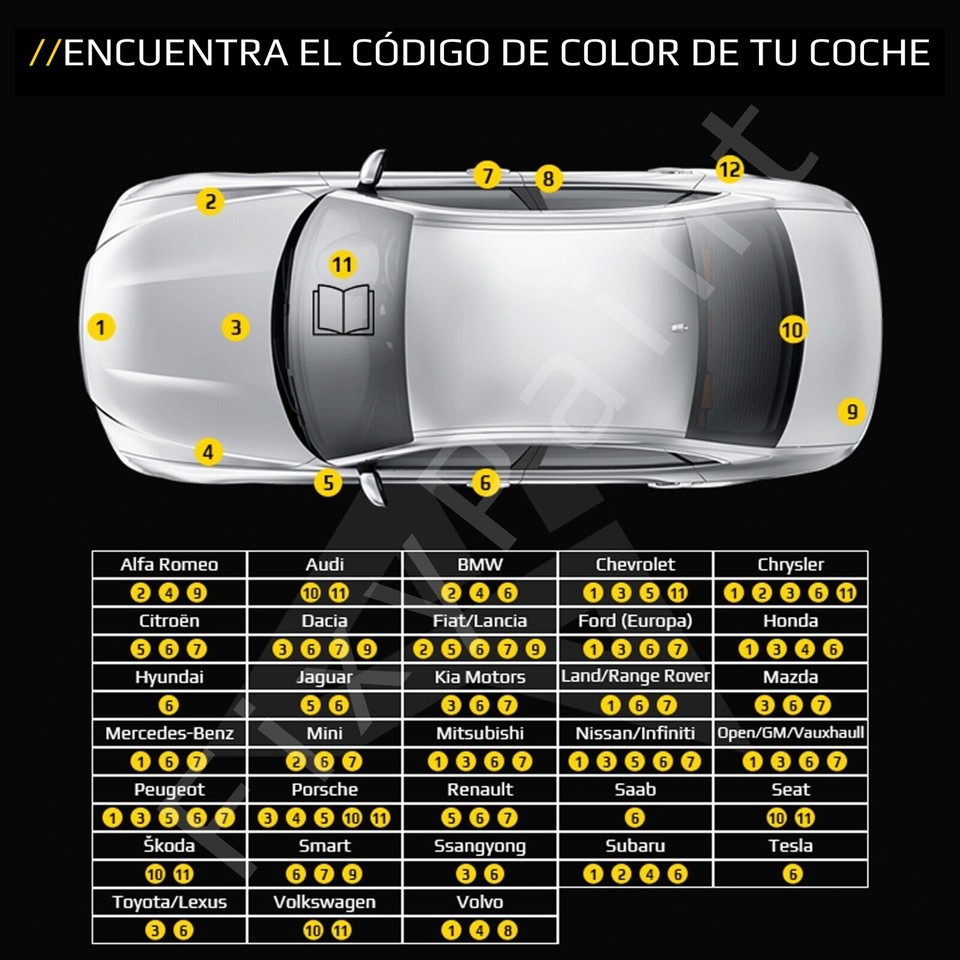 Pintura de retoque para Nissan March codigo: KL0 Silver | eBay