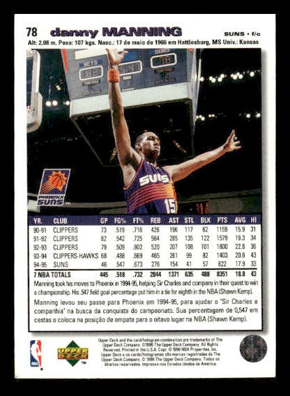 1995-96 Collector's Choice Italian II #78 Danny Manning Phoenix Suns | eBay