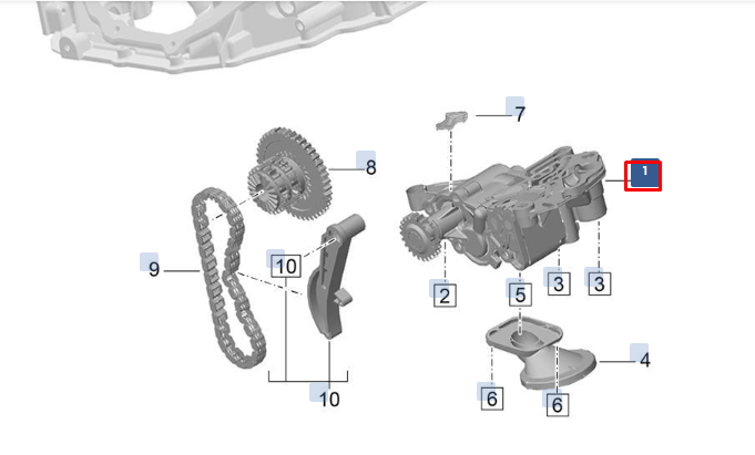 PORSCHE MACAN 95B.2 Oil Pump 95811510531 NEW GENUINE | eBay
