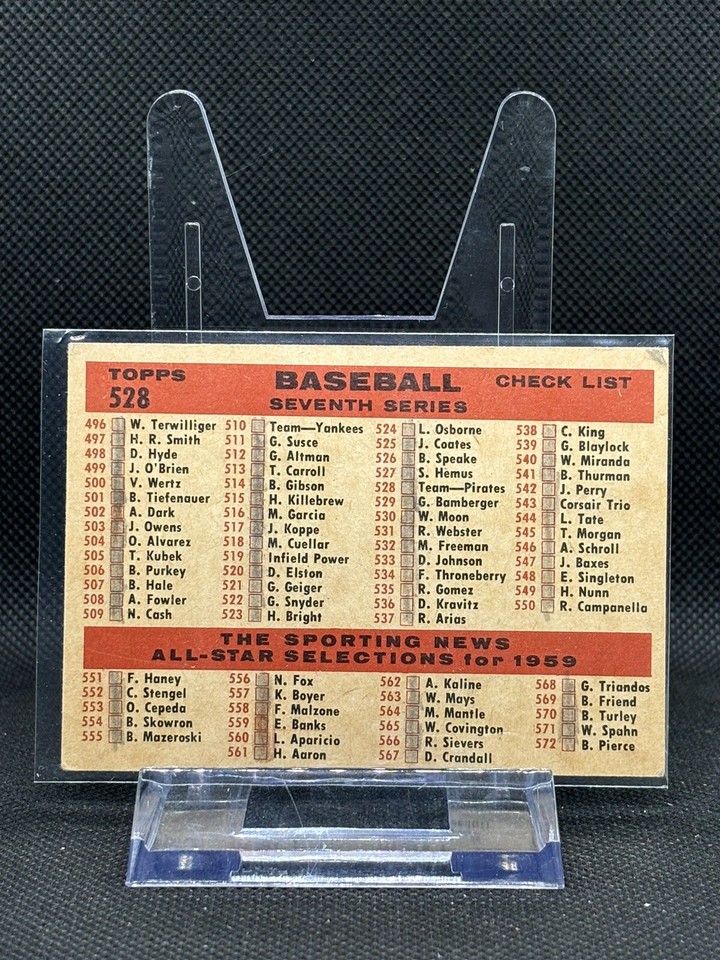 1959 Topps - Team Card Checklist #528 Pittsburgh Pirates | eBay
